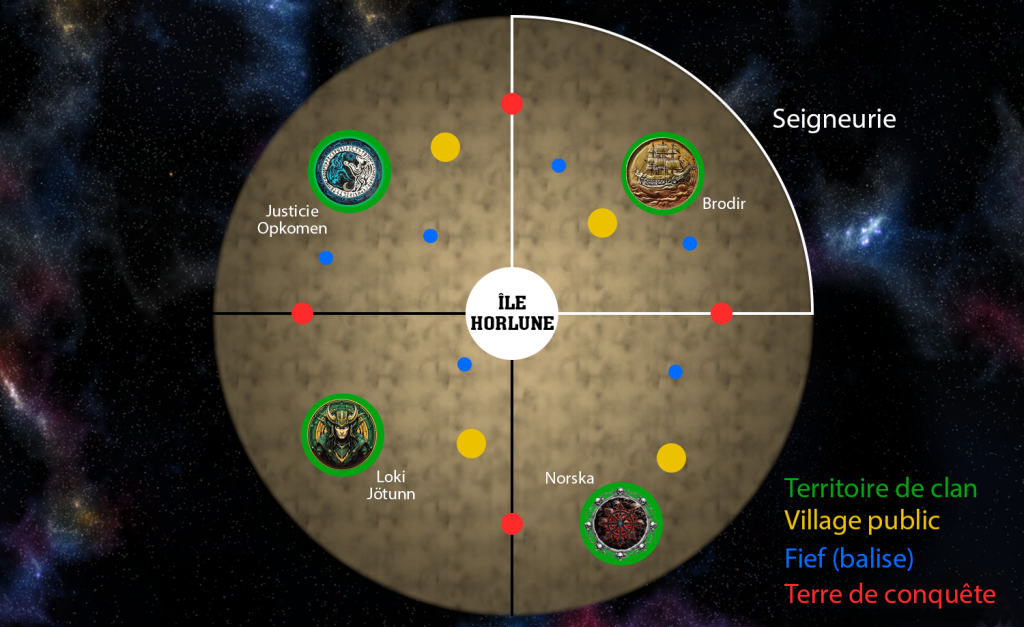 Zones - Valheim Valkream